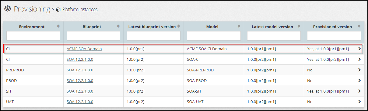 Managing Platform Instances · GitBook