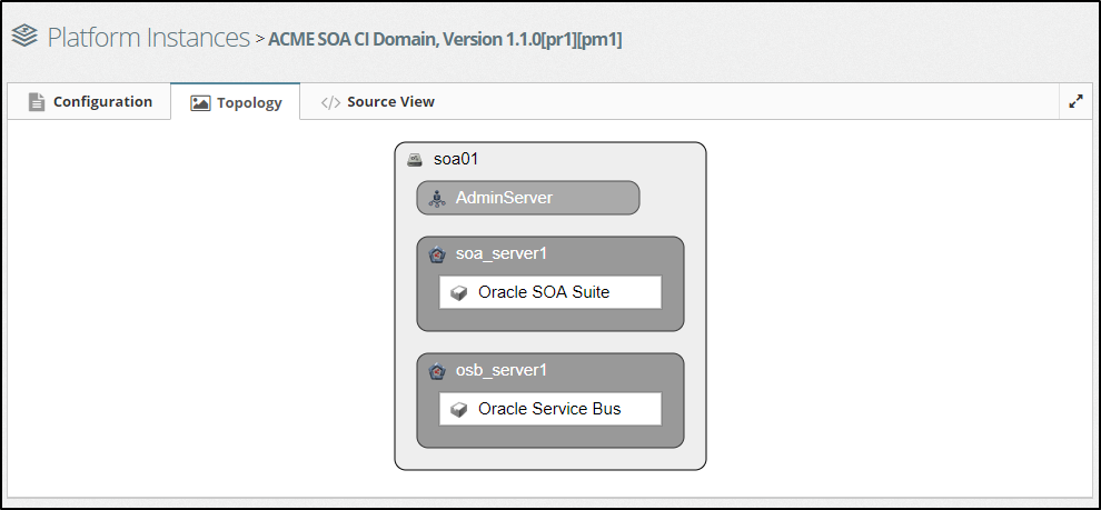 Managing Platform Instances · GitBook