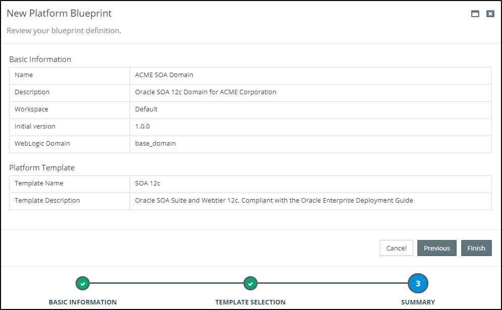 Platform Blueprints · GitBook