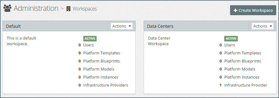 Workspace Management · GitBook