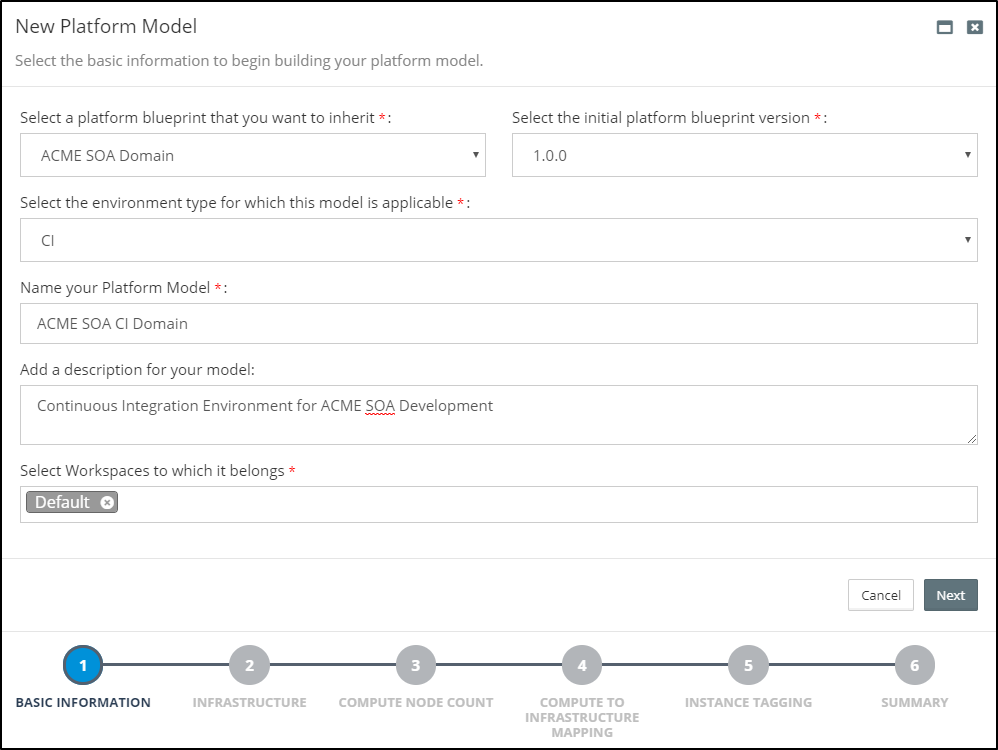 On Demand (AWS) · GitBook