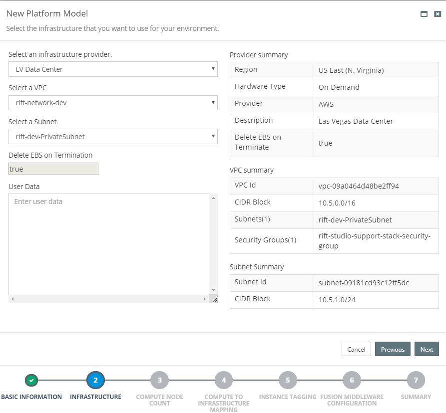On Demand (AWS) · GitBook