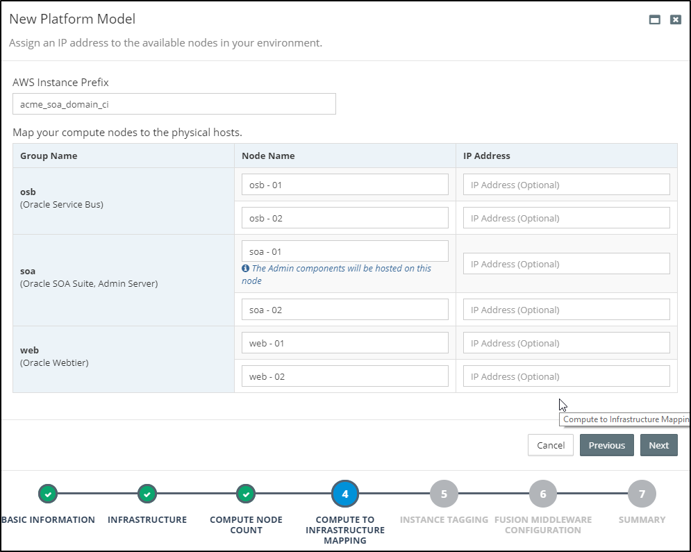 On Demand (AWS) · GitBook