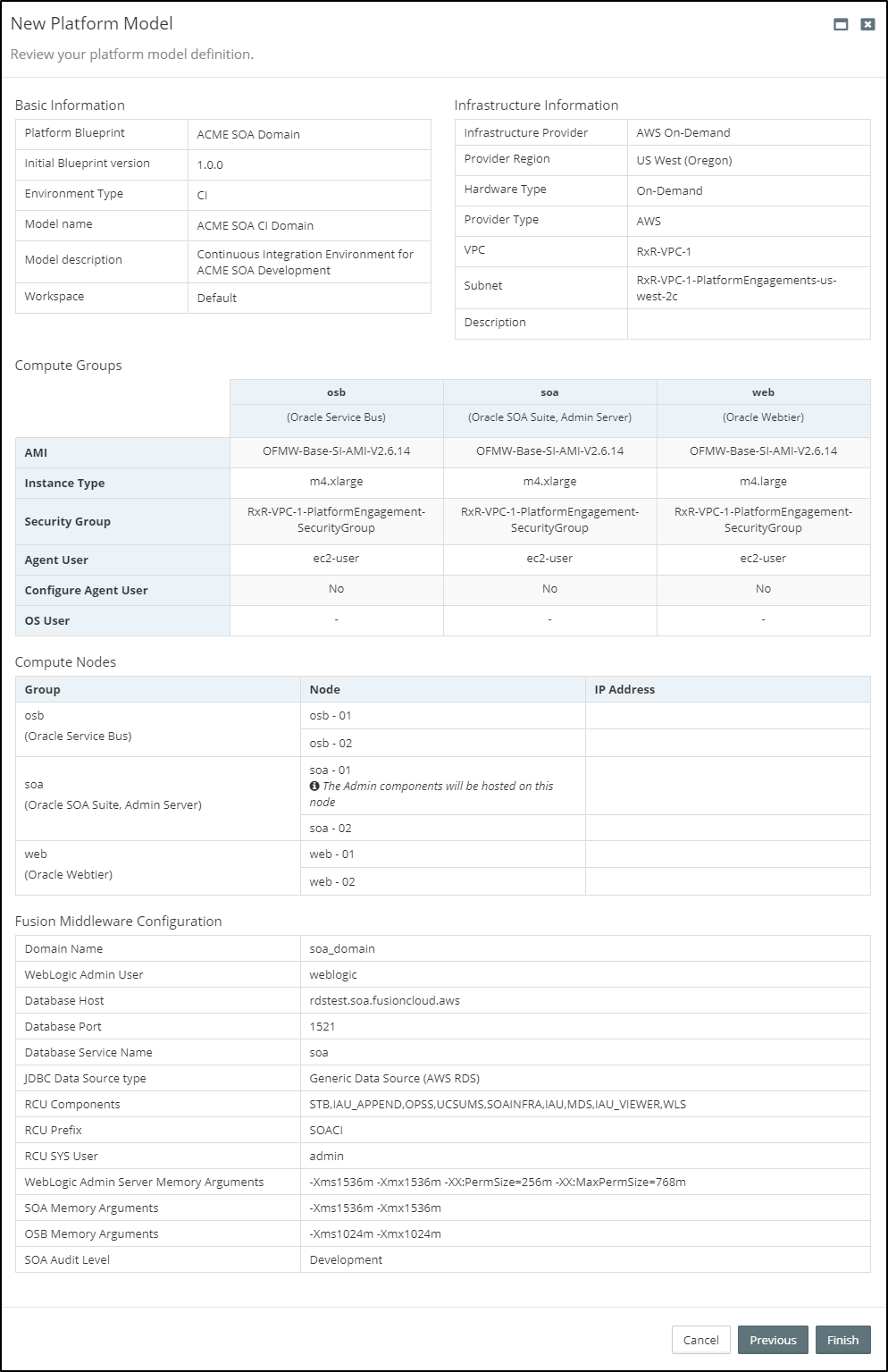 On Demand (AWS) · GitBook