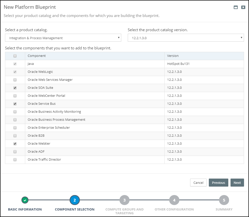 Platform Blueprints · GitBook